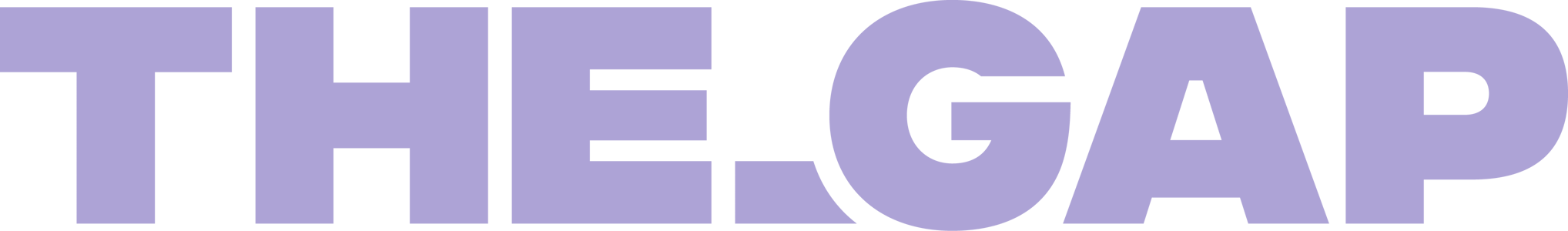 Market, sell and deliver advisory services | The Gap